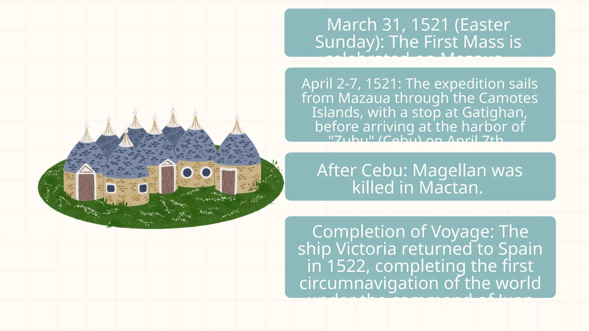 Timeline-and-Testimony-Regarding-the-Route-bey_20250903_032031_0000.pptx