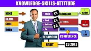 TIMELINE OF LIFE | PPTX