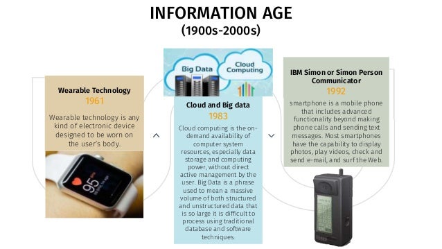 Timeline-of-the-Evolution-of-Media.pptx