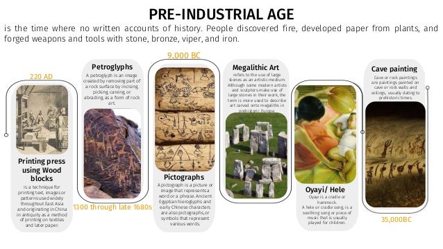 Timeline-of-the-Evolution-of-Media.pptx