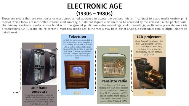 Timeline-of-the-Evolution-of-Media.pptx