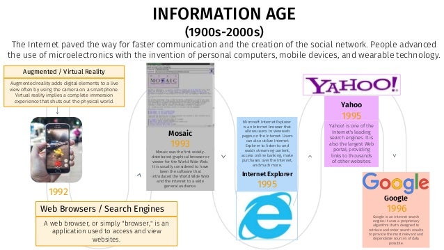 Timeline-of-the-Evolution-of-Media.pptx