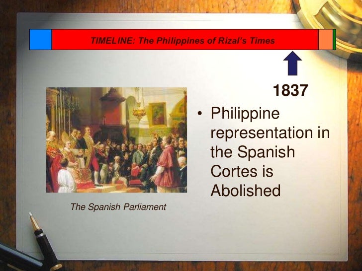 Timeline philippines of rizal's times Timeline philippines of rizal's times