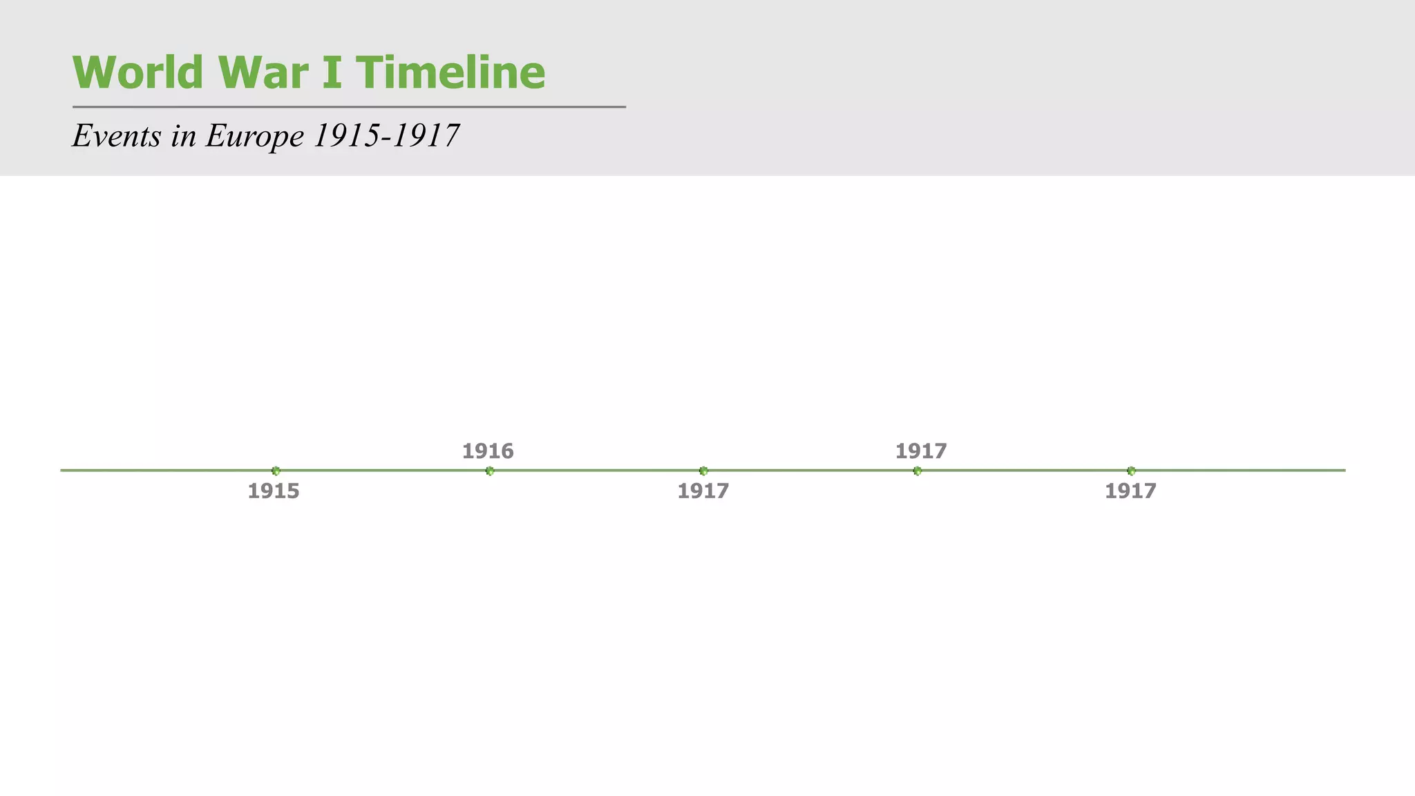 Timeline - World War 1.pptx
