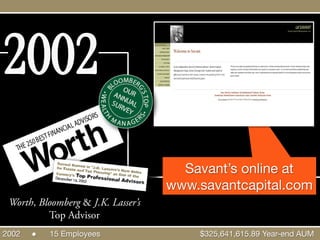 History and Milestones of Savant Capital Management | PDF