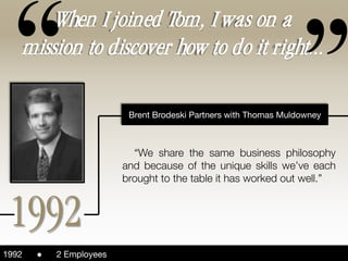 History and Milestones of Savant Capital Management | PDF