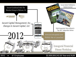 History and Milestones of Savant Capital Management | PDF