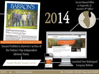 History and Milestones of Savant Capital Management | PDF