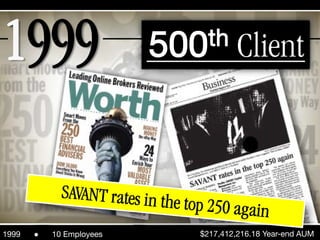 History and Milestones of Savant Capital Management | PDF