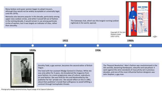 Timeline2.pptxRealfinal. Queer history timeline | PPT
