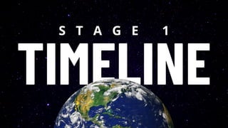 History timeline biology of life project | PDF