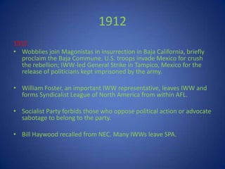 IWW Timeline | PPTX