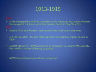 IWW Timeline | PPTX