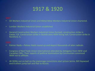IWW Timeline | PPTX