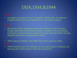 IWW Timeline | PPTX