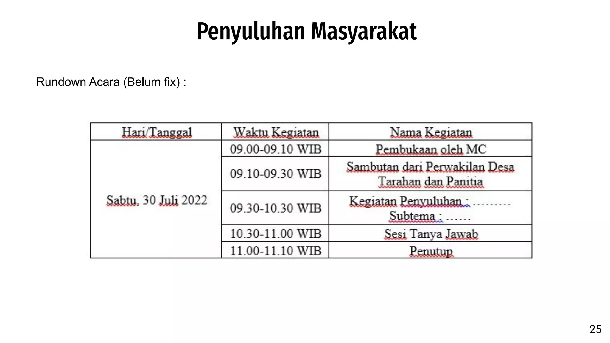 Timeline Acara.pdf