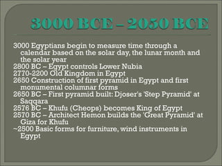 Timeline Africa | PPT