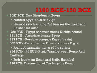 Timeline Africa | PPT