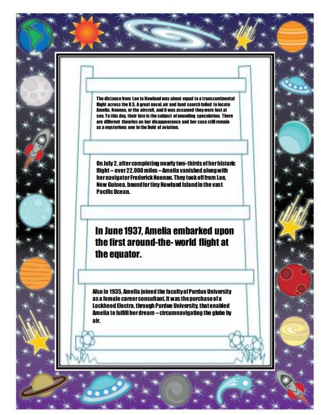 Amelia Earhart Timeline | PDF