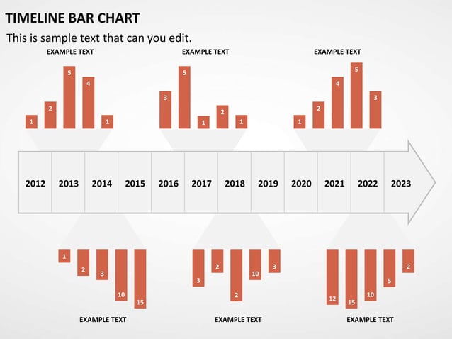 Timeline bar chart | PPT