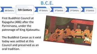 Timeline Bhuddism | PPTX