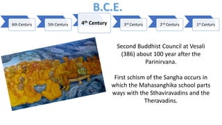 Timeline Bhuddism | PPTX