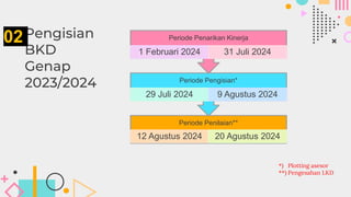 Jadwal atau Time line BKD Semester Genap 2023/2024 | PPTX