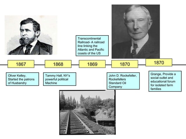 Timeline buck | PPT