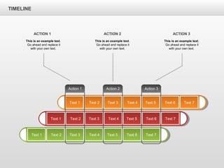 Timeline Charts | PPT