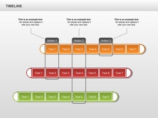 Timeline Charts | PPT
