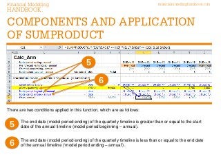 Timeline conversion (flows) quarterly to annual | PDF