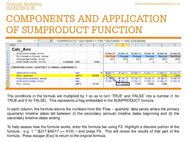 Timeline conversion (flows) quarterly to annual | PDF