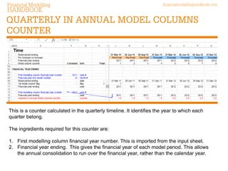 Timeline conversion (flows) quarterly to annual | PDF