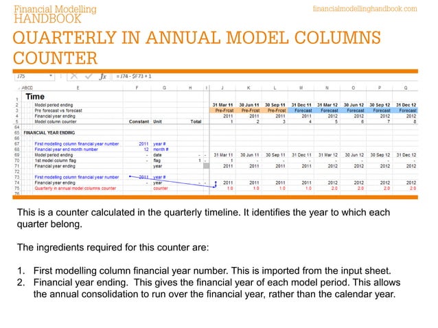 Timeline conversion (flows) quarterly to annual | PDF