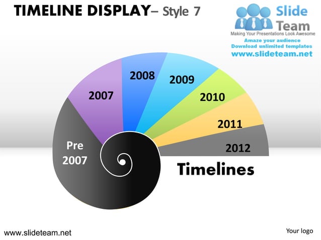 Time line display design 7 powerpoint presentation templates. | PPT