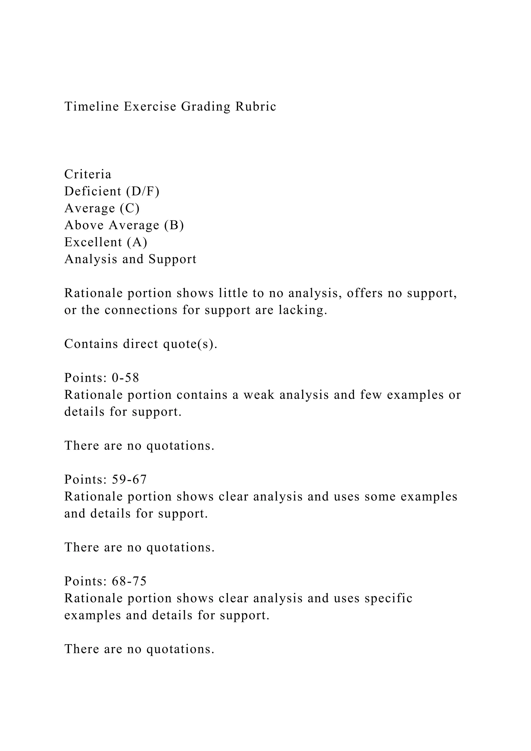 Timeline Exercise Grading Rubriccriteriadeficient Dfdocx 