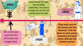 Línea del tiempo de la historia de la moda | PDF