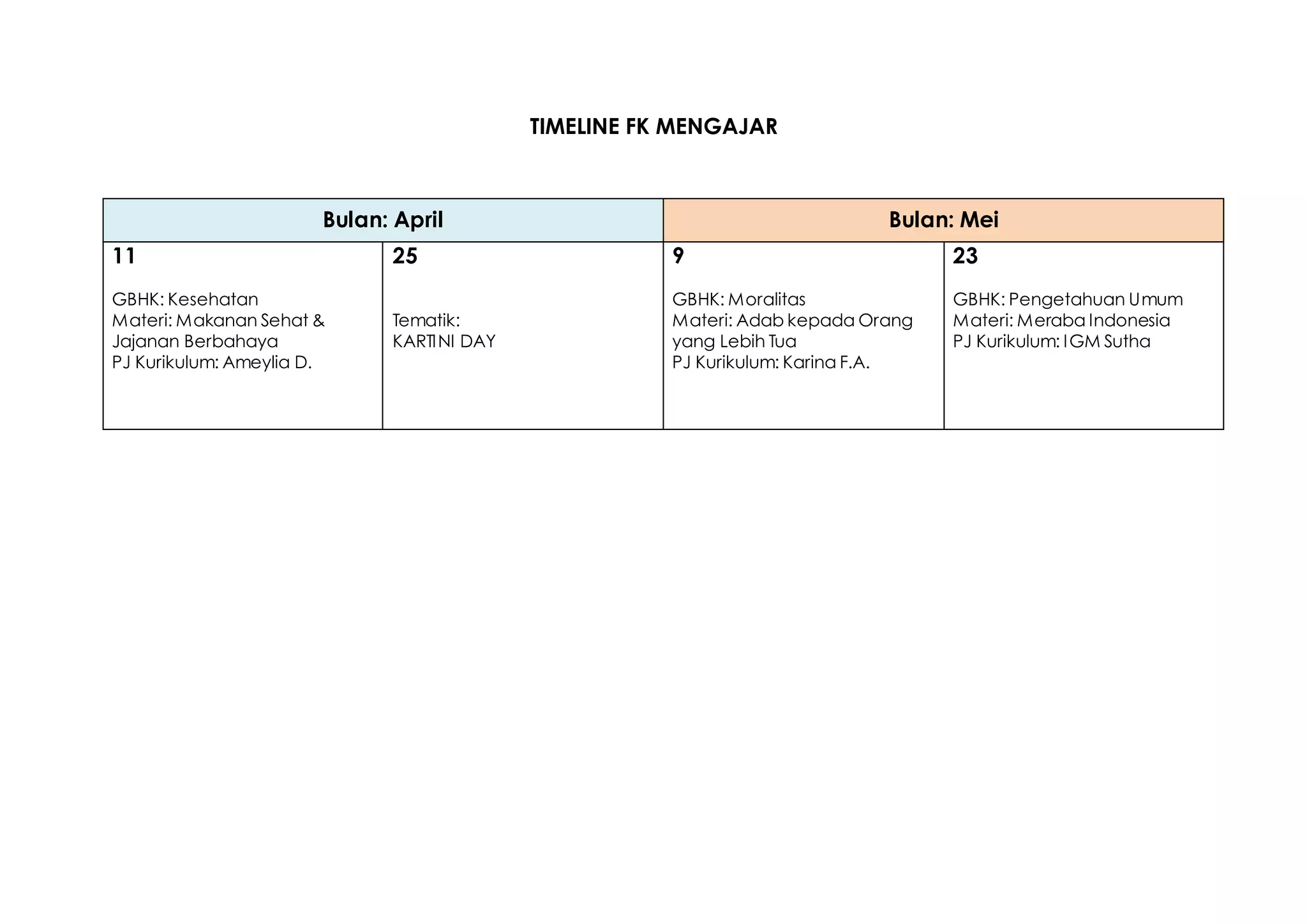 Timeline fk mengajar | DOCX