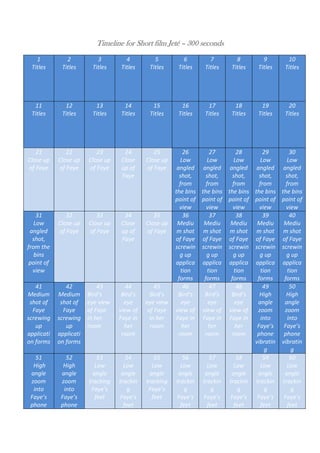 Timeline for film | DOCX