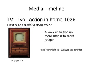 Timeline for media | PPTX