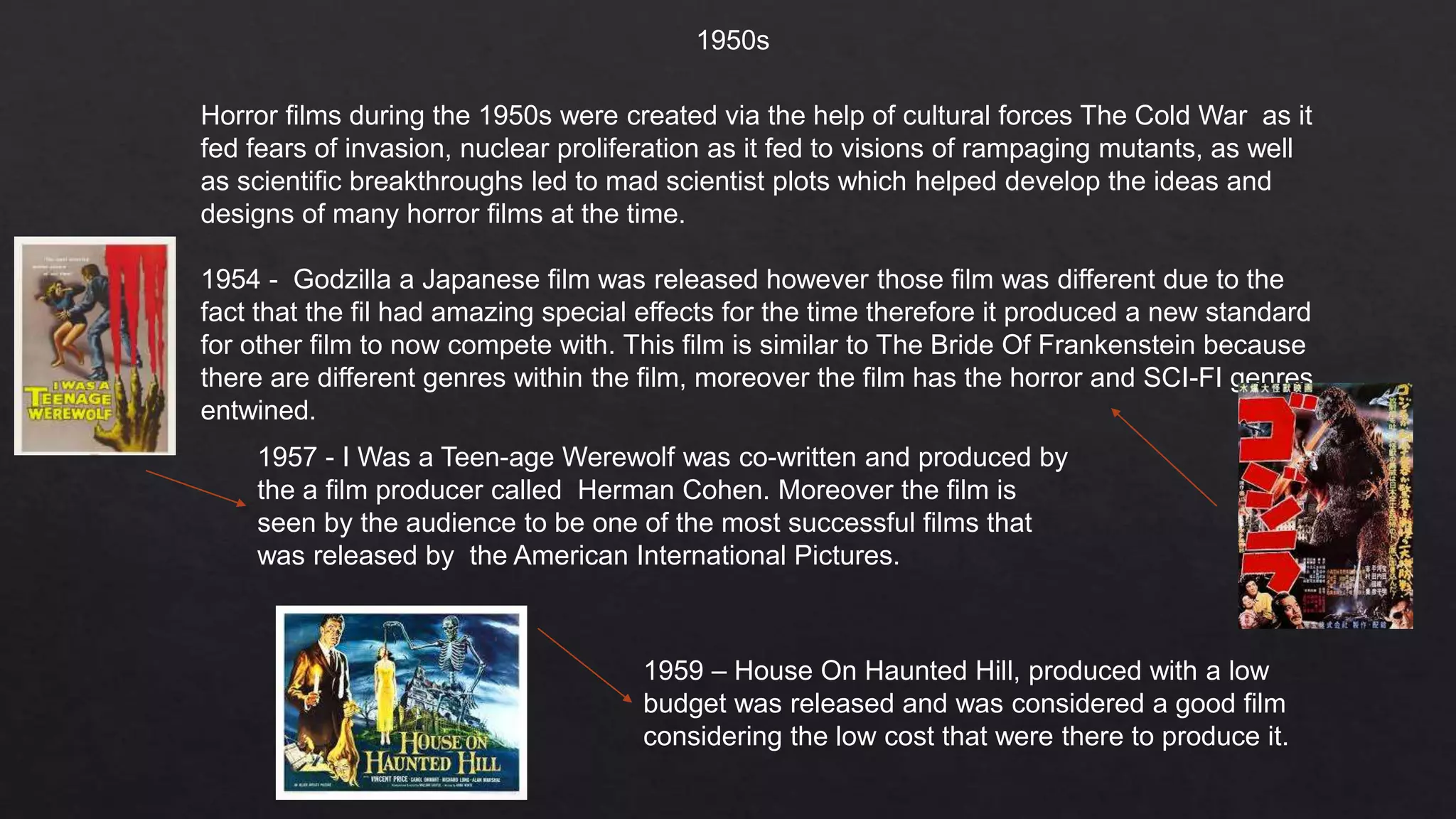 Timeline for the history of the horror genre | PPT