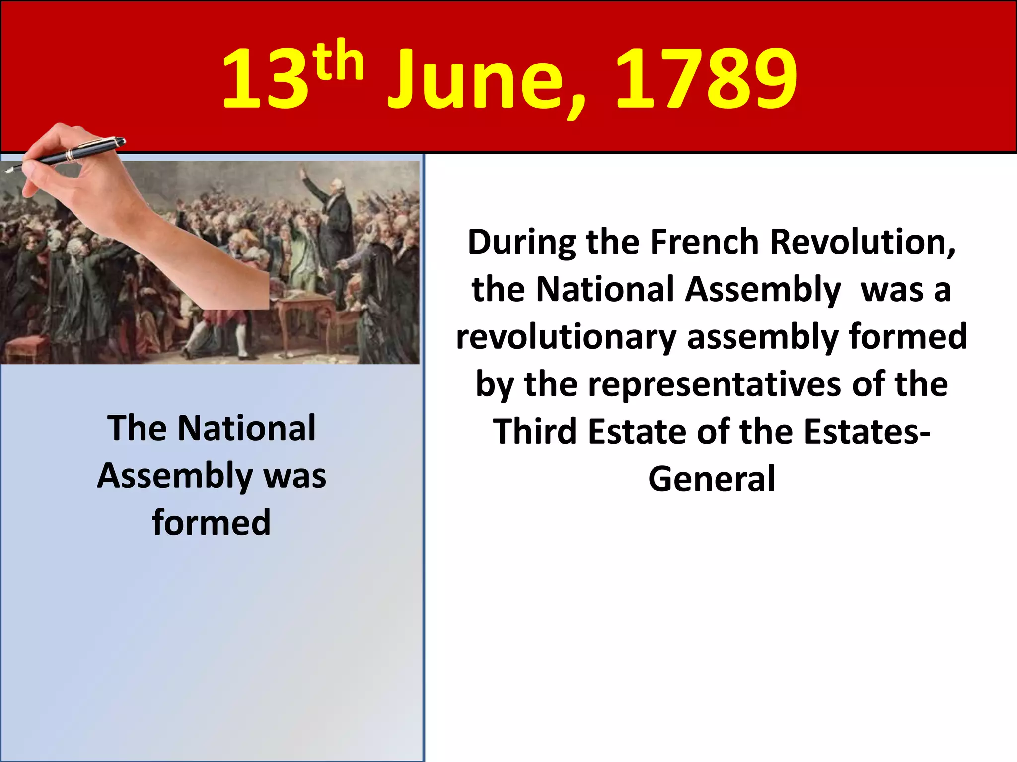 Timeline French Revolution | PPTX