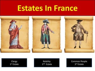 Timeline French Revolution | PPTX