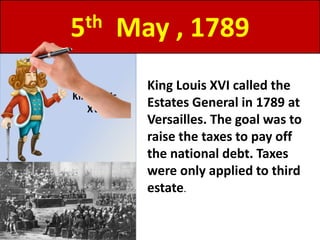 Timeline French Revolution | PPTX