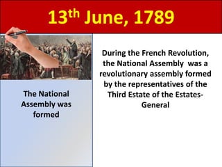 Timeline French Revolution | PPTX