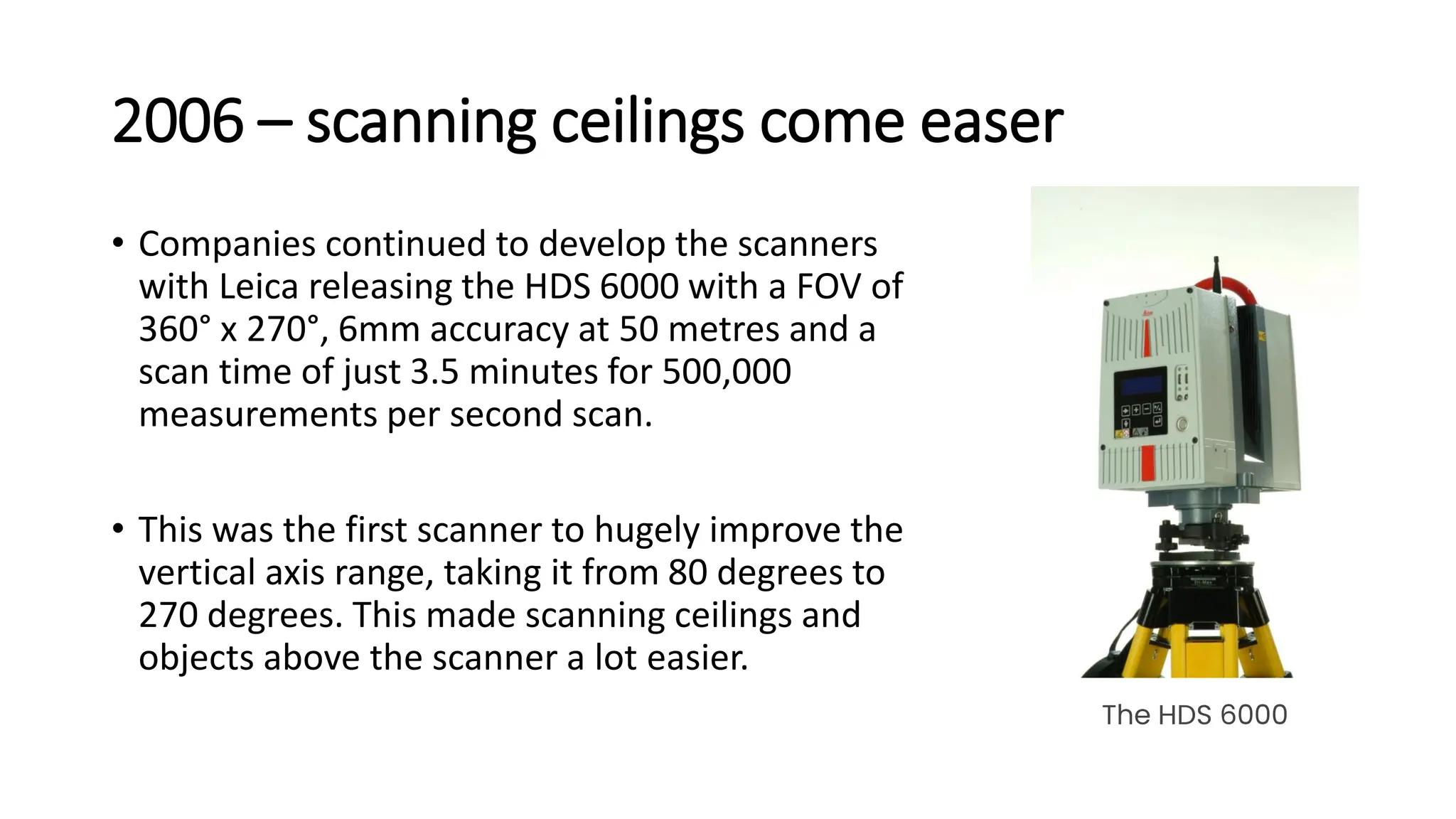 Timeline from the first laser scanner in 1993 to 2023.pdf