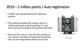 Timeline from the first laser scanner in 1993 to 2023.pdf