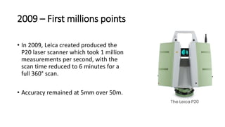Timeline from the first laser scanner in 1993 to 2023.pdf
