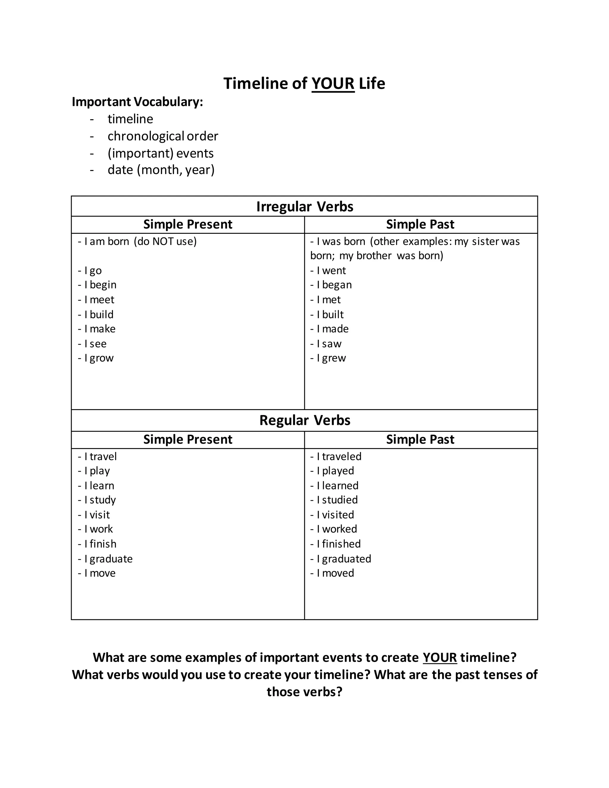 Timelinegrade6vocabrevised | DOCX