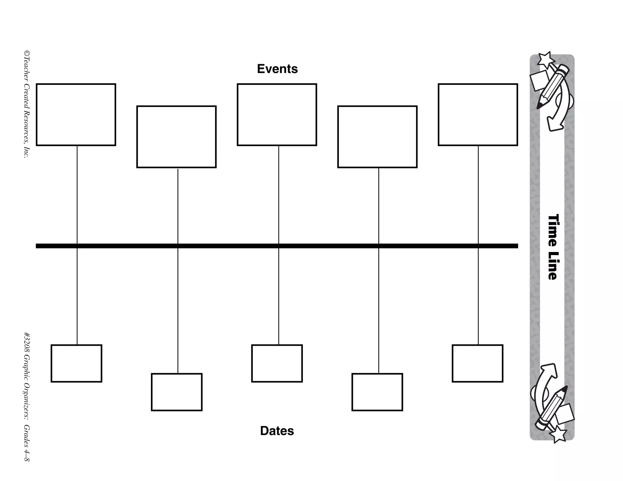 Time line graphic organizer | PDF